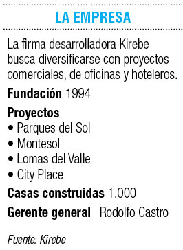 Kirebe se diversifica con desarrollos mixtos - Periodico La República
