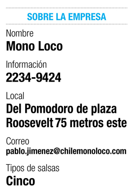 Mono Loco reinventa el sabor de las salsas picantes - Periodico La ...