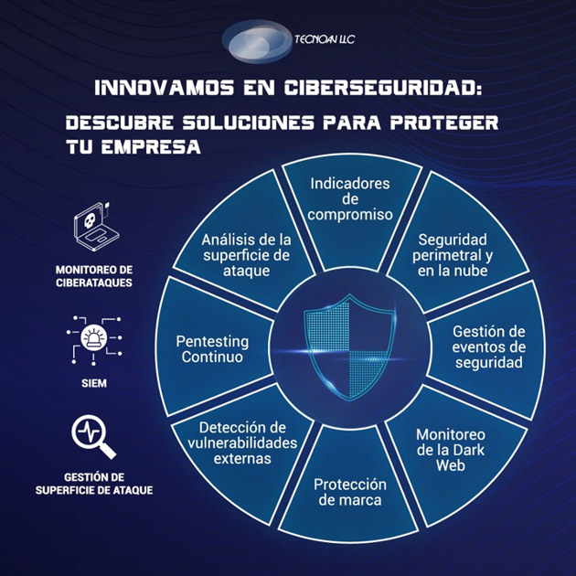 TecnoAv expande sus operaciones en Centroamérica con soluciones avanzadas en ciberseguridad ...